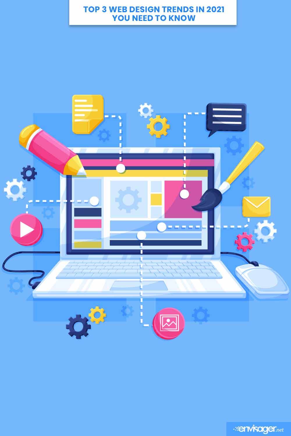 Top 3 Web Design Trends in 2021 You Need To Know | Envisager Studio