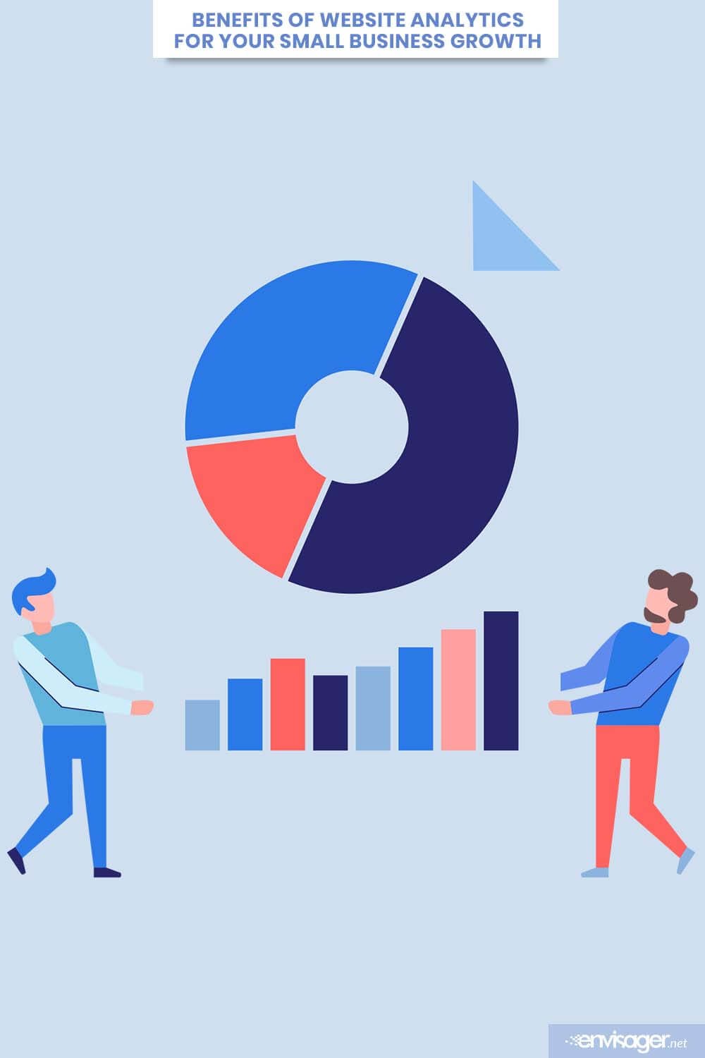 Benefits Of Website Analytics For Your Small Business Growth