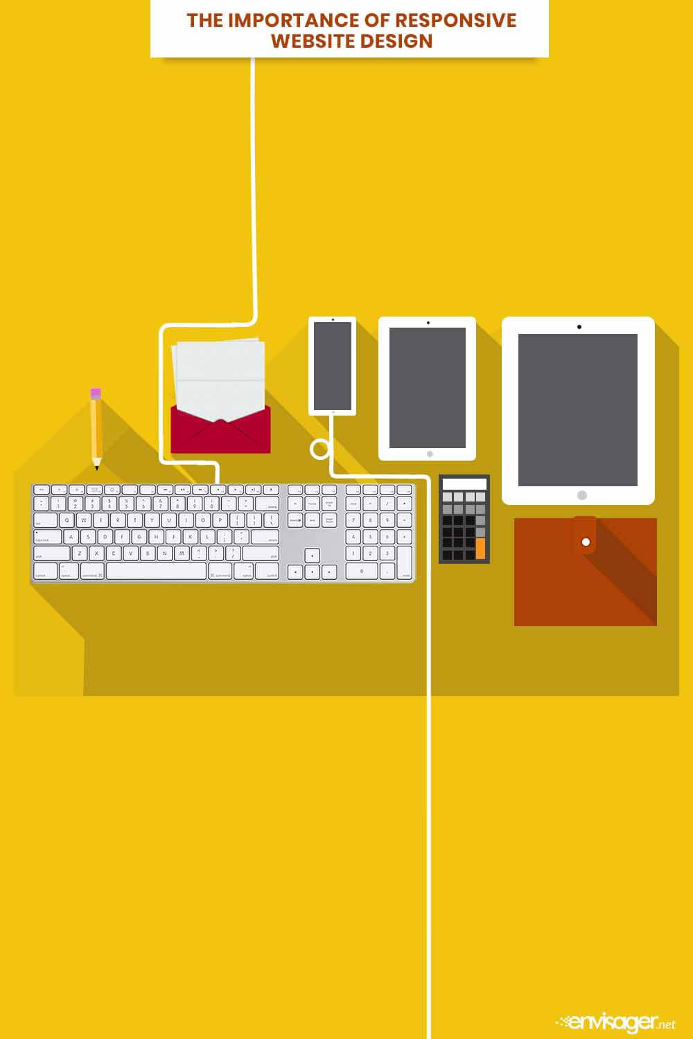 The Importance Of Responsive Website Design Envisager Studio