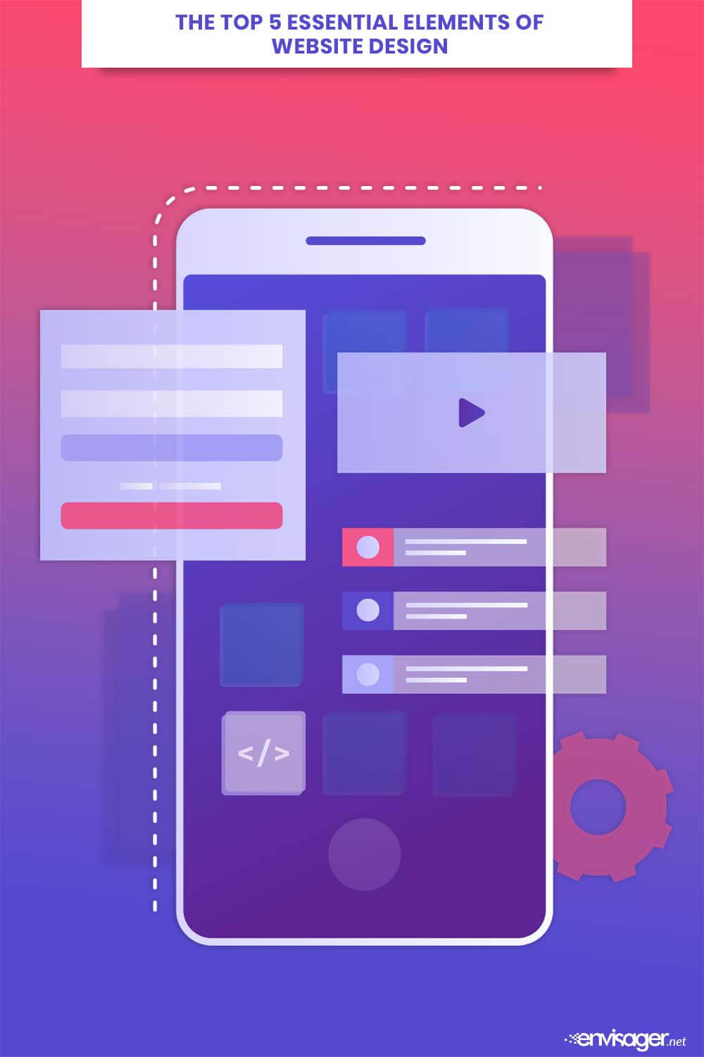 The Top 5 Essential Elements Of Website Design | Envisager Studio