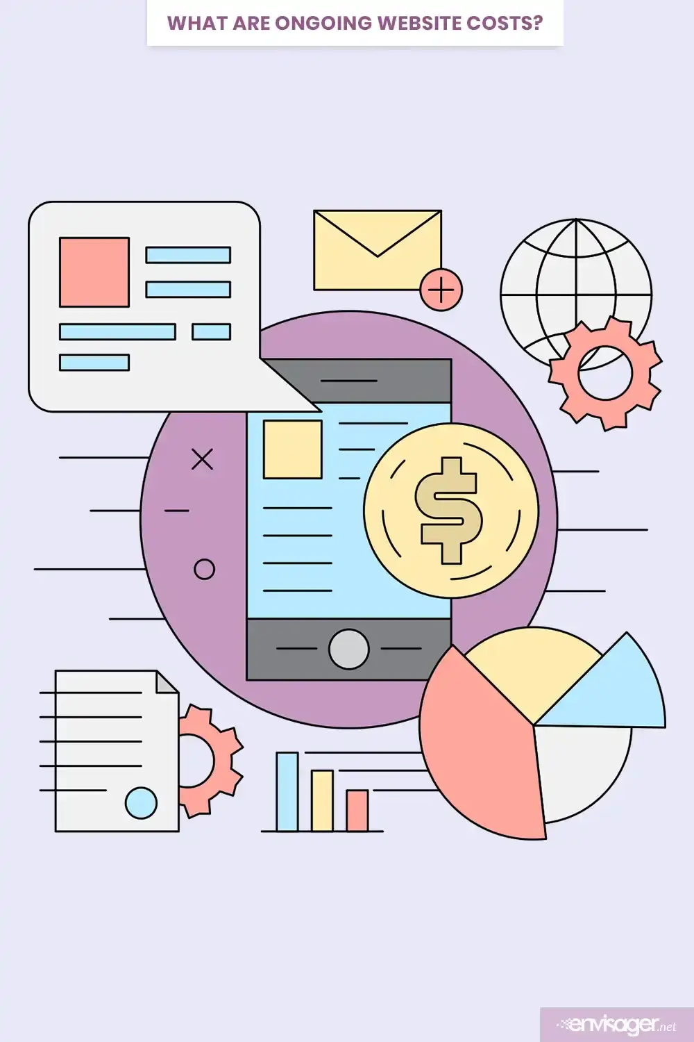 What are Ongoing Website Costs? | Envisager Studio